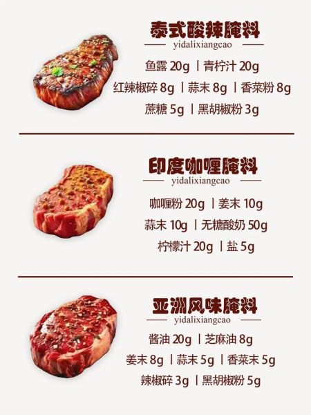 新鲜牛排怎么腌制_牛排腌制多久才入味-第1张图片-山城妙识