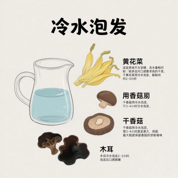 晒干的儿菜怎么做最好吃_儿菜干怎么泡发-第3张图片-山城妙识 晒干的儿菜怎么做最好吃_儿菜干怎么泡发-第3张图片-山城妙识