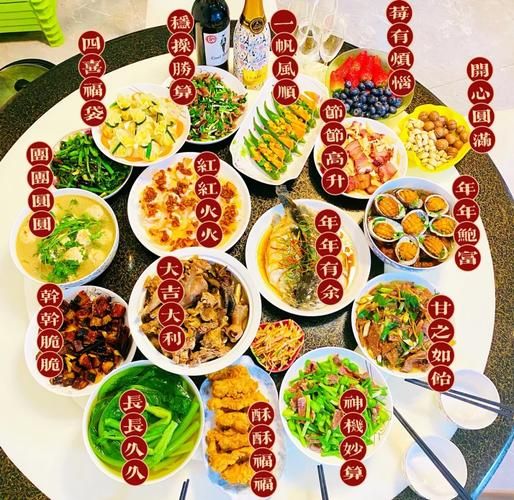 过年吃什么寓意着什么_年夜饭必吃吉祥菜-第3张图片-山城妙识