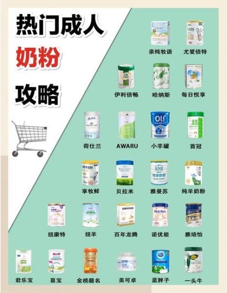 成人奶粉哪个牌子好_中老年奶粉排行榜前十位-第3张图片-山城妙识 成人奶粉哪个牌子好_中老年奶粉排行榜前十位-第3张图片-山城妙识