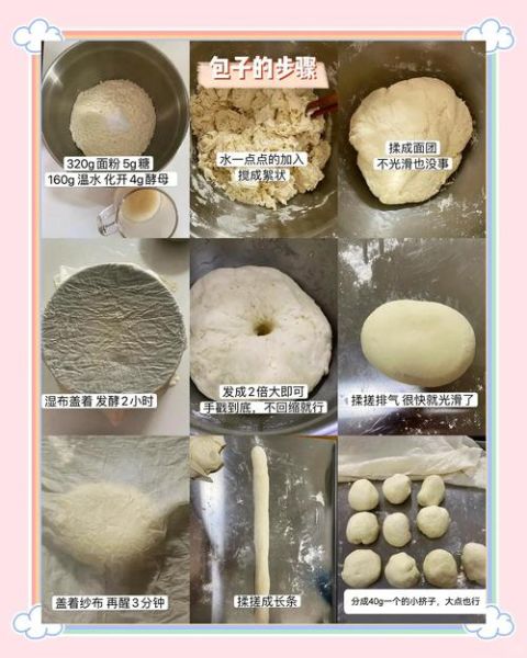 豆腐包怎么包_豆腐包馅料有哪些-第3张图片-山城妙识