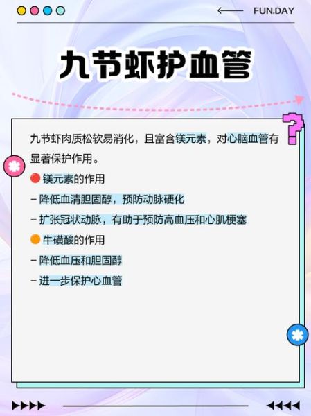 九节虾多少钱一斤_九节虾价格受哪些因素影响-第3张图片-山城妙识
