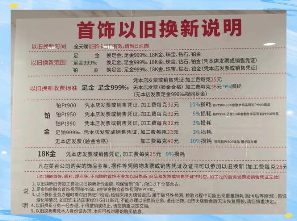 北京菜百黄金今日价格_菜百黄金回收规则-第1张图片-山城妙识