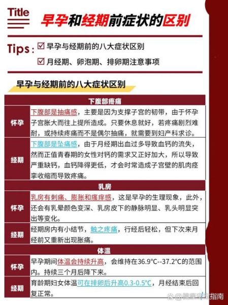 怀孕初期症状和月经前兆区别_一招辨别怀孕和例假-第1张图片-山城妙识 怀孕初期症状和月经前兆区别_一招辨别怀孕和例假-第1张图片-山城妙识