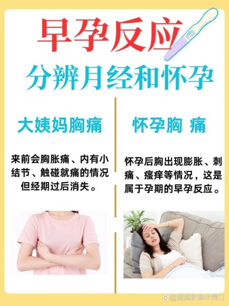 怀孕初期症状和月经前兆区别_一招辨别怀孕和例假-第3张图片-山城妙识 怀孕初期症状和月经前兆区别_一招辨别怀孕和例假-第3张图片-山城妙识
