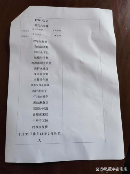 高档宴席菜谱大全图片_如何挑选适合婚宴的菜品-第3张图片-山城妙识 高档宴席菜谱大全图片_如何挑选适合婚宴的菜品-第3张图片-山城妙识