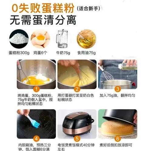 电饭煲做蛋糕怎么做_家庭版零失败配方-第1张图片-山城妙识 电饭煲做蛋糕怎么做_家庭版零失败配方-第1张图片-山城妙识