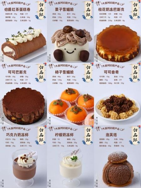 甜品加盟店10大品牌有哪些_加盟费多少钱-第3张图片-山城妙识 甜品加盟店10大品牌有哪些_加盟费多少钱-第3张图片-山城妙识