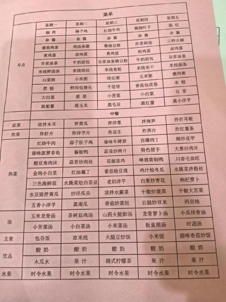 食堂菜谱大全_食堂菜怎么做好吃-第1张图片-山城妙识 食堂菜谱大全_食堂菜怎么做好吃-第1张图片-山城妙识