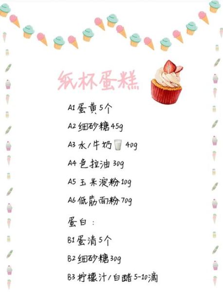 纸杯蛋糕配方比例表_纸杯蛋糕怎么做才松软-第1张图片-山城妙识 纸杯蛋糕配方比例表_纸杯蛋糕怎么做才松软-第1张图片-山城妙识