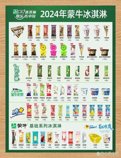 冰淇淋最贵的品牌有哪些_为什么那么贵-第1张图片-山城妙识 冰淇淋最贵的品牌有哪些_为什么那么贵-第1张图片-山城妙识