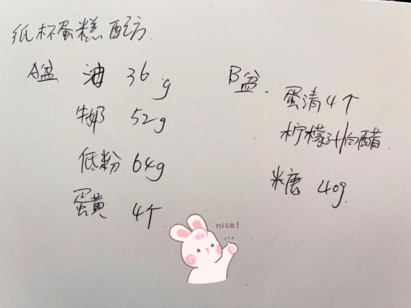 纸杯蛋糕配方比例表_纸杯蛋糕怎么做才松软-第3张图片-山城妙识 纸杯蛋糕配方比例表_纸杯蛋糕怎么做才松软-第3张图片-山城妙识