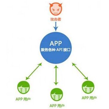 荔枝app下载汅api免费网址18_如何安全获取最新接口-第2张图片-山城妙识 荔枝app下载汅api免费网址18_如何安全获取最新接口-第2张图片-山城妙识