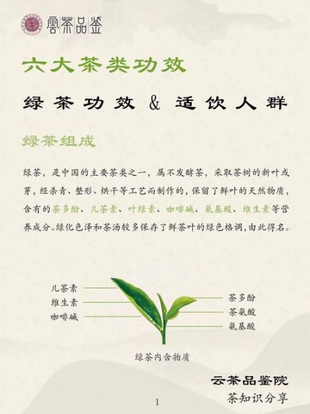 绿茶能减肥吗_绿茶的功效与作用有哪些-第1张图片-山城妙识 绿茶能减肥吗_绿茶的功效与作用有哪些-第1张图片-山城妙识