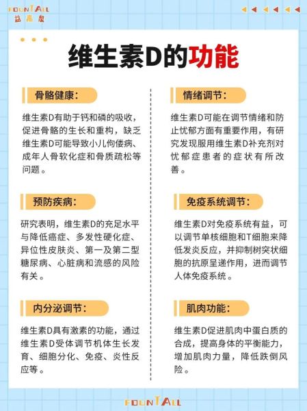 维生素D可以长高吗_吃维生素D能增高吗-第1张图片-山城妙识 维生素D可以长高吗_吃维生素D能增高吗-第1张图片-山城妙识