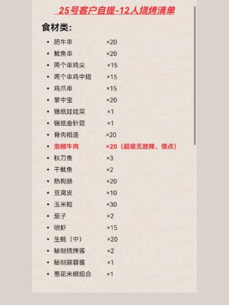 野外烧烤菜单明细_适合带什么食材-第3张图片-山城妙识 野外烧烤菜单明细_适合带什么食材-第3张图片-山城妙识