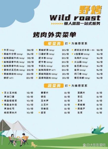 野外烧烤菜单明细_适合带什么食材-第1张图片-山城妙识 野外烧烤菜单明细_适合带什么食材-第1张图片-山城妙识