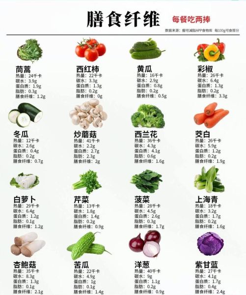 减肥可以吃什么水果_哪些水果热量低-第3张图片-山城妙识 减肥可以吃什么水果_哪些水果热量低-第3张图片-山城妙识