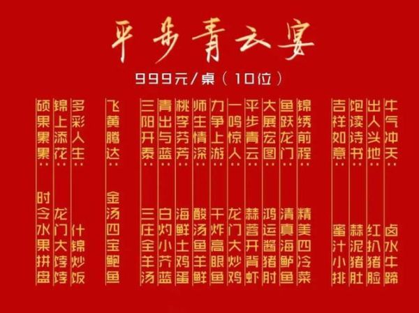 中餐宴会菜单怎么搭配_传统宴会菜名有哪些-第3张图片-山城妙识 中餐宴会菜单怎么搭配_传统宴会菜名有哪些-第3张图片-山城妙识