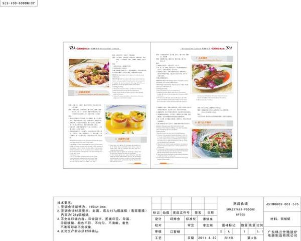 微波美食怎么做_微波美食食谱大全-第3张图片-山城妙识 微波美食怎么做_微波美食食谱大全-第3张图片-山城妙识