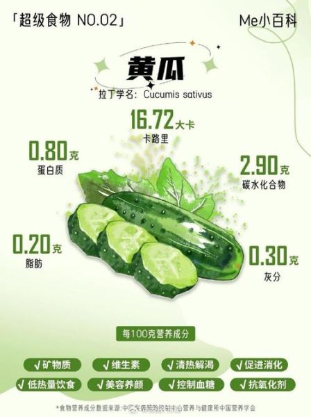 黄瓜的营养价值及功效_黄瓜的禁忌有哪些-第3张图片-山城妙识 黄瓜的营养价值及功效_黄瓜的禁忌有哪些-第3张图片-山城妙识