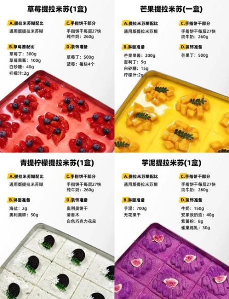 提拉米苏怎么做_提拉米苏配方比例-第2张图片-山城妙识 提拉米苏怎么做_提拉米苏配方比例-第2张图片-山城妙识