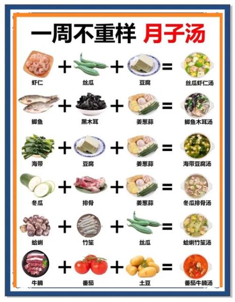 月子催奶食谱有哪些_产后吃什么下奶快-第1张图片-山城妙识 月子催奶食谱有哪些_产后吃什么下奶快-第1张图片-山城妙识