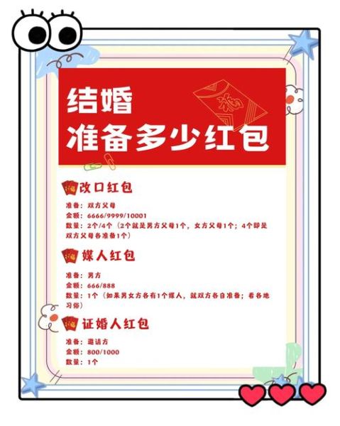 红包图片大全大图_如何挑选高清无水印素材-第2张图片-山城妙识