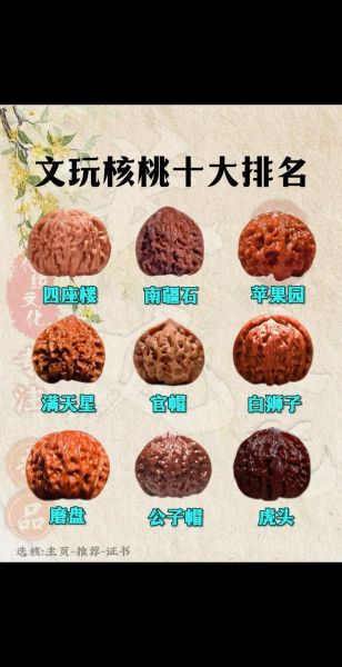 文玩核桃种类价格表_如何挑选高性价比品种-第1张图片-山城妙识 文玩核桃种类价格表_如何挑选高性价比品种-第1张图片-山城妙识