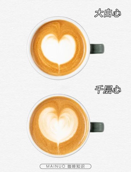 花式咖啡的做法窍门_如何在家做出拉花咖啡-第3张图片-山城妙识 花式咖啡的做法窍门_如何在家做出拉花咖啡-第3张图片-山城妙识