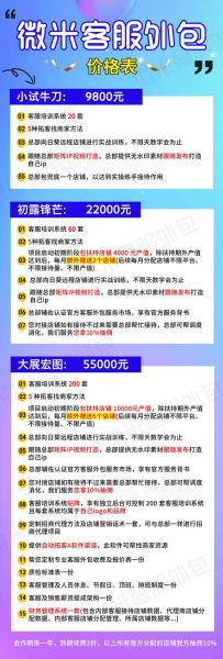 加盟项目怎么选_加盟项目有哪些-第1张图片-山城妙识 加盟项目怎么选_加盟项目有哪些-第1张图片-山城妙识