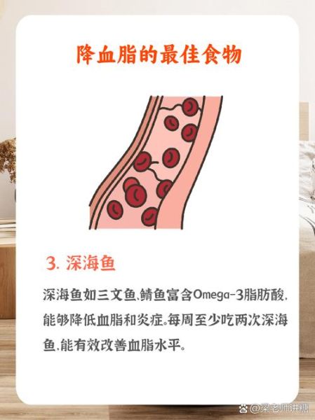 血脂高吃什么降血脂_哪些食物降胆固醇最快-第1张图片-山城妙识 血脂高吃什么降血脂_哪些食物降胆固醇最快-第1张图片-山城妙识