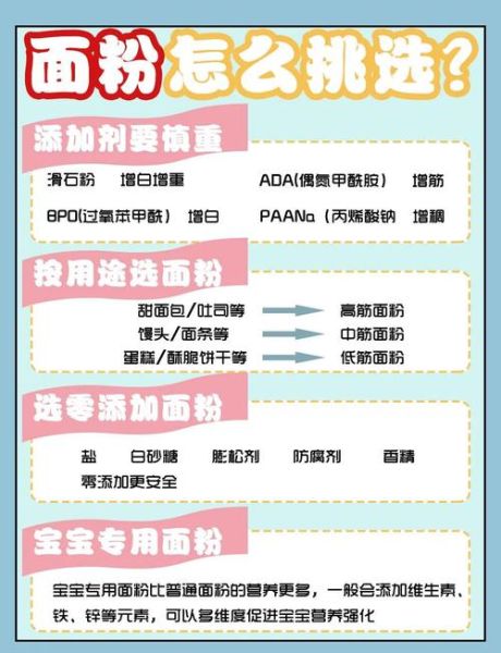 哪些面粉不合格_怎么挑选安全面粉-第2张图片-山城妙识 哪些面粉不合格_怎么挑选安全面粉-第2张图片-山城妙识