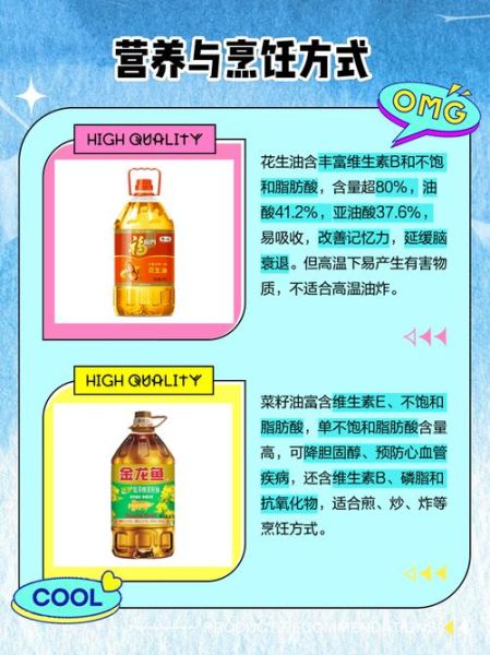 花生油和菜籽油哪个好_花生油和菜籽油的区别-第2张图片-山城妙识 花生油和菜籽油哪个好_花生油和菜籽油的区别-第2张图片-山城妙识