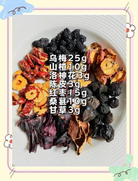 路边酸梅汤怎么做_酸梅汤配方比例是多少-第3张图片-山城妙识 路边酸梅汤怎么做_酸梅汤配方比例是多少-第3张图片-山城妙识