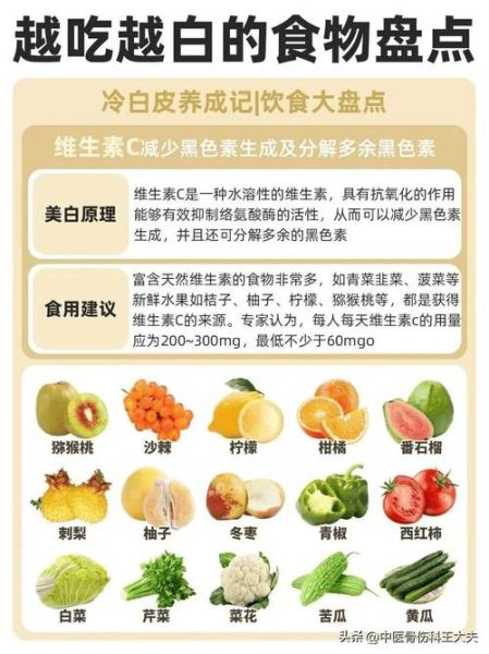 吃什么能美白_哪些食物美白最快-第3张图片-山城妙识