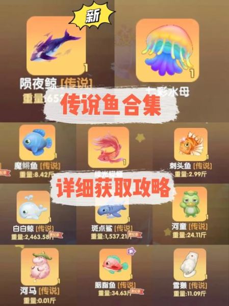 桂花鱼摩尔庄园在哪钓_摩尔庄园桂花鱼钓点位置-第1张图片-山城妙识