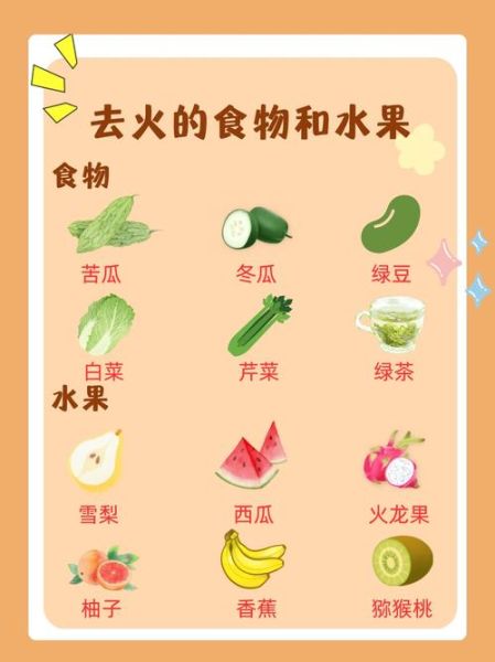 吃什么降火最快_哪些食物去火效果最好-第2张图片-山城妙识