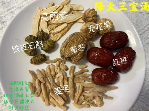 吃什么降火最快_哪些食物去火效果最好-第3张图片-山城妙识