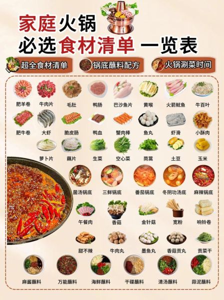 火锅必备菜有哪些_如何挑选新鲜食材-第1张图片-山城妙识 火锅必备菜有哪些_如何挑选新鲜食材-第1张图片-山城妙识