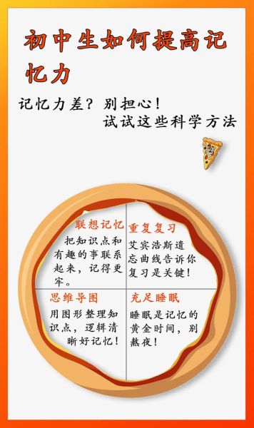 如何快速增强记忆力_记忆力提升训练方法-第3张图片-山城妙识 如何快速增强记忆力_记忆力提升训练方法-第3张图片-山城妙识