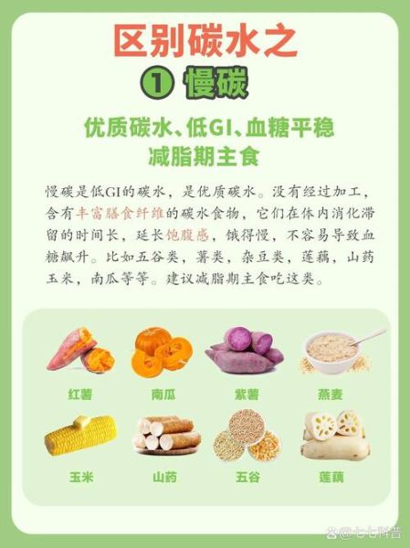 不含碳水化合物食物有哪些_真的能减肥吗-第2张图片-山城妙识 不含碳水化合物食物有哪些_真的能减肥吗-第2张图片-山城妙识
