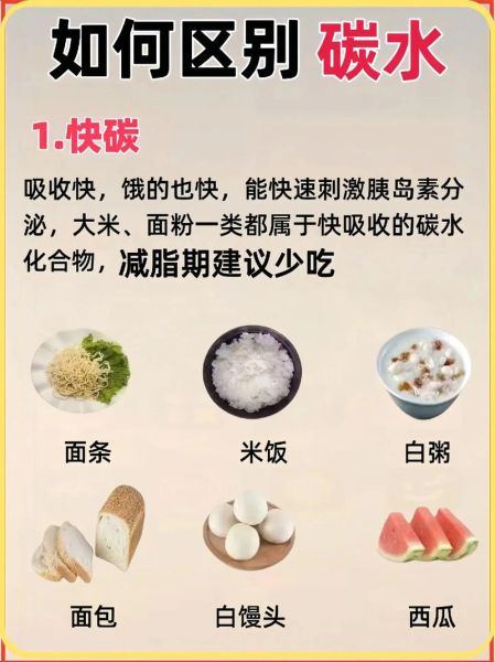不含碳水化合物食物有哪些_真的能减肥吗-第3张图片-山城妙识 不含碳水化合物食物有哪些_真的能减肥吗-第3张图片-山城妙识