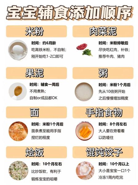 1岁宝宝辅食做法大全_辅食添加顺序-第2张图片-山城妙识