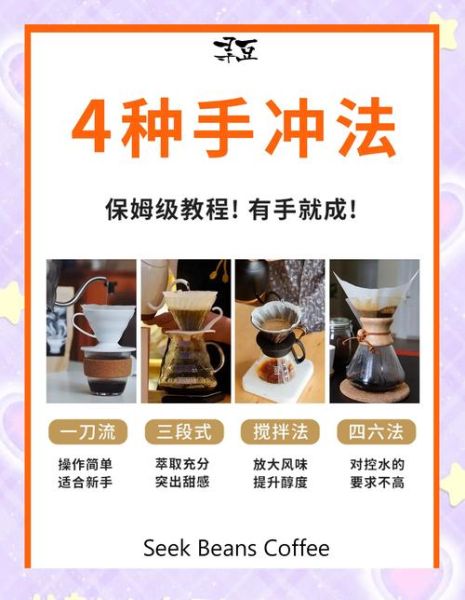 咖啡的制作方法有几种_手冲与意式区别-第3张图片-山城妙识 咖啡的制作方法有几种_手冲与意式区别-第3张图片-山城妙识