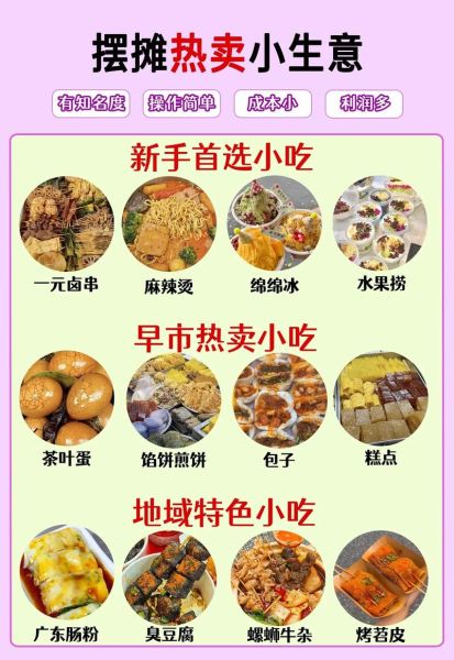 各地特色地摊小吃有哪些_地摊小吃怎么选-第3张图片-山城妙识