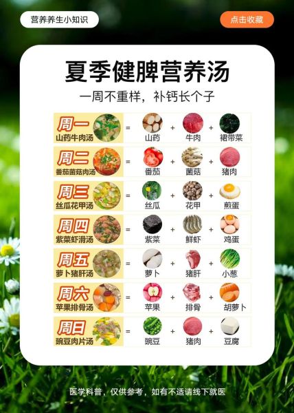 夏季食疗养生吃什么_夏季食疗养生怎么做-第3张图片-山城妙识 夏季食疗养生吃什么_夏季食疗养生怎么做-第3张图片-山城妙识