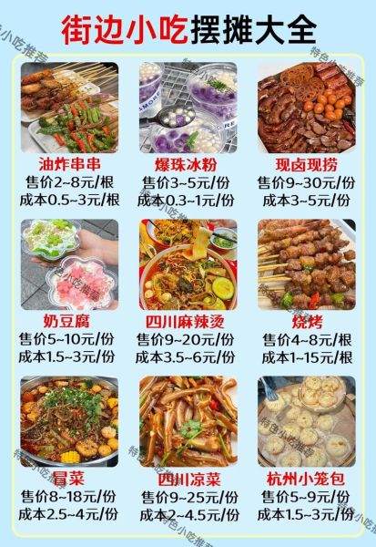 街边小吃怎么做_新手摆摊卖什么好-第1张图片-山城妙识