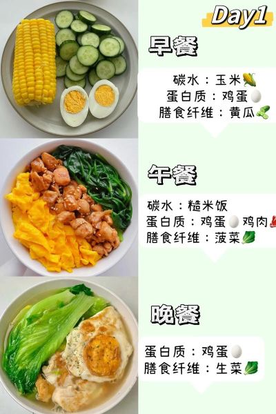 减脂餐食谱一周搭配_减肥吃什么最有效-第3张图片-山城妙识 减脂餐食谱一周搭配_减肥吃什么最有效-第3张图片-山城妙识