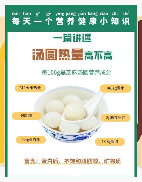黑芝麻汤圆热量高不高_减肥能吃几个-第1张图片-山城妙识 黑芝麻汤圆热量高不高_减肥能吃几个-第1张图片-山城妙识